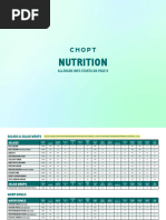 Chopt Winter Menu Nutrition Facts | PDF | Nutrition Facts Label | Veganism