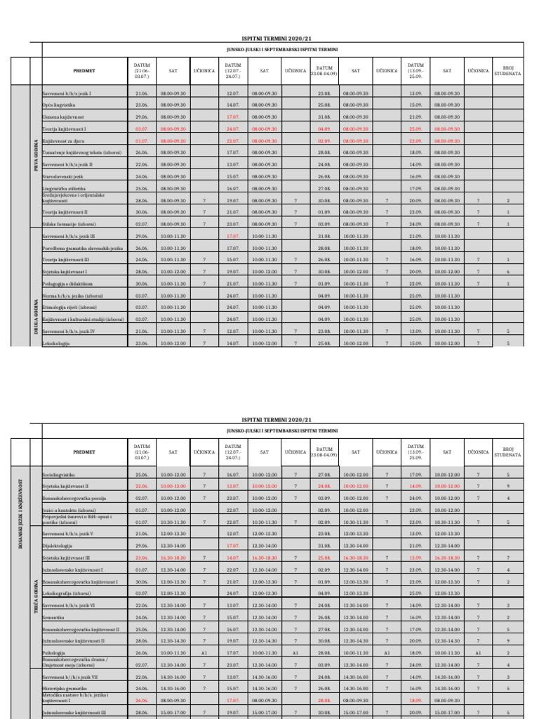 Master Rokovi Jun-Sept 2020 21 Final 3 | PDF