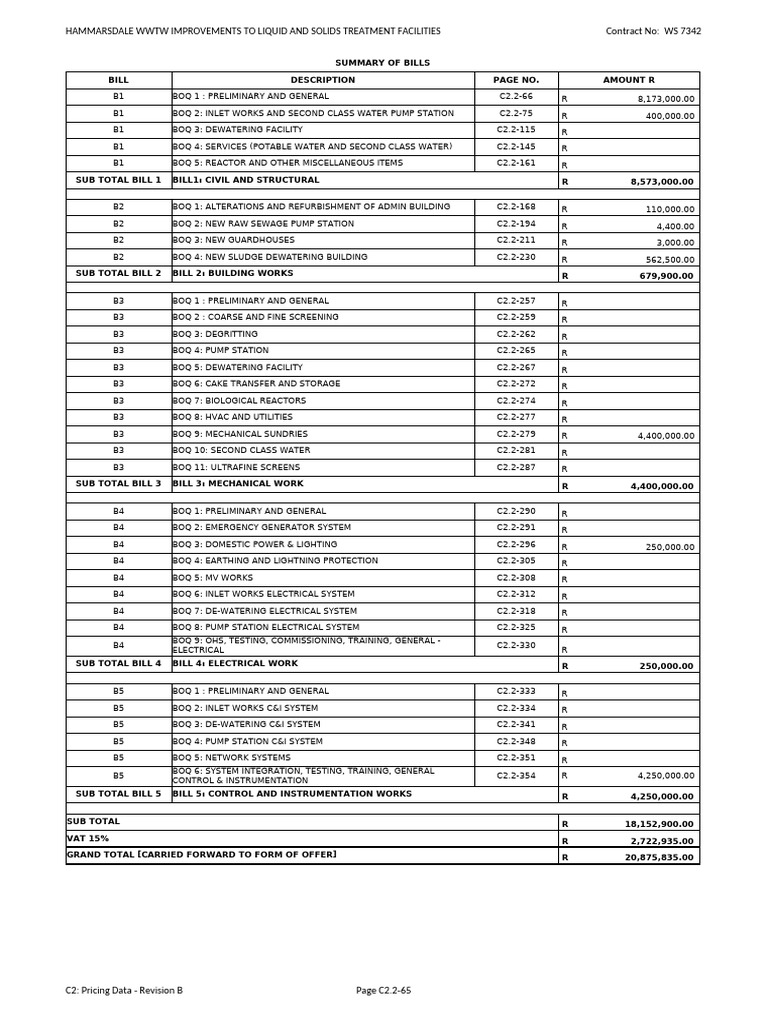 BOQ- Ghout | PDF | Occupational Safety And Health | Sanitary Sewer