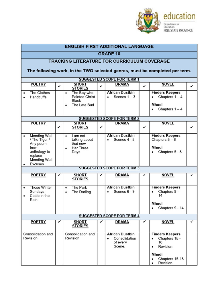 Grade 10 EFAL Literature Overview | PDF | The Arts | Written Communication