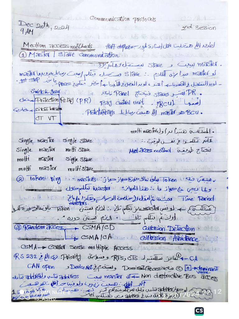 2nd SESSION COMM. PROTOCOLS NOTES | PDF