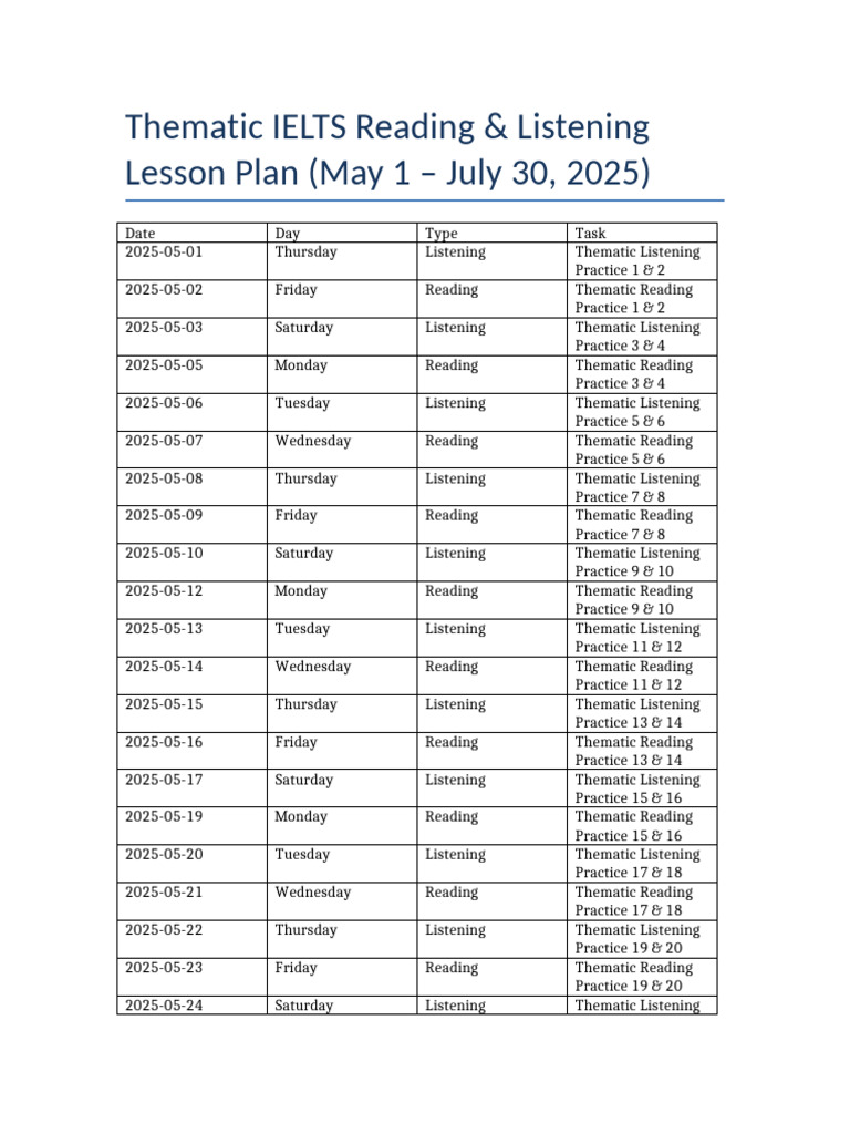 Thematic IELTS Lesson Plan May July 2025 | PDF