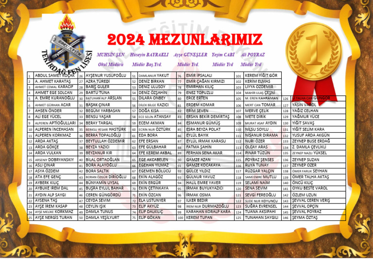 2024 Mezunlarimiz | PDF