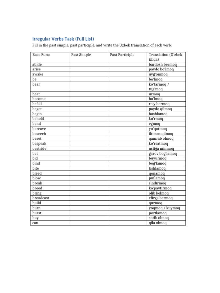 Irregular Verbs Task Full List | PDF | Linguistic Typology | Language ...