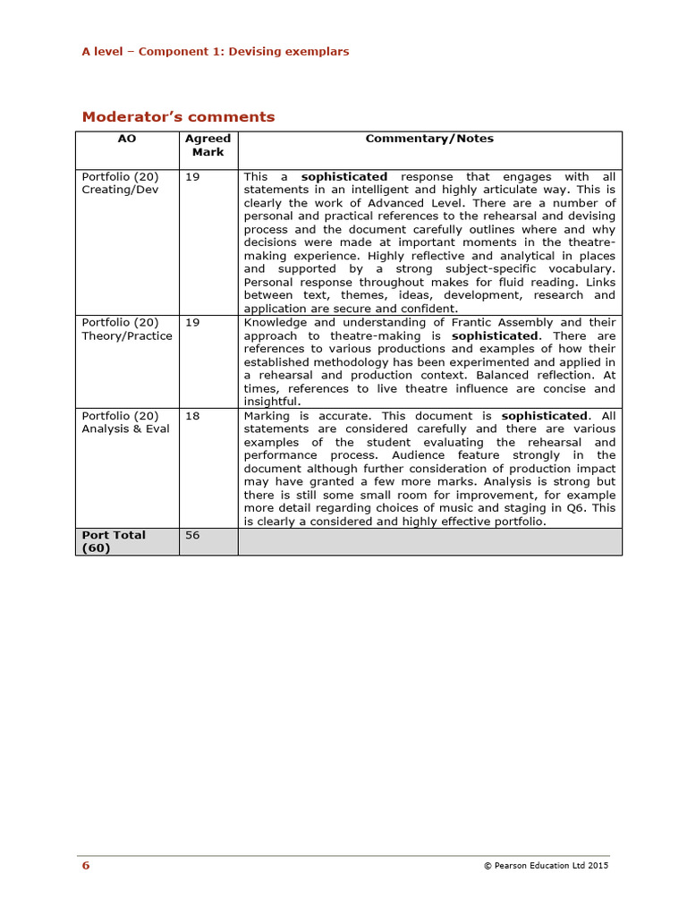 A-level-Component-1-Devising-exemplars-17 | PDF | Methodology | Learning