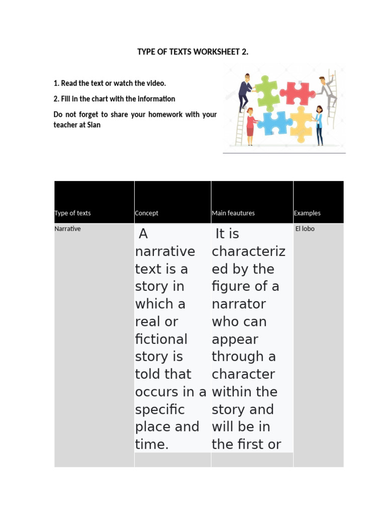 Type of Texts Worksheet 2 | PDF | Human Communication | Communication