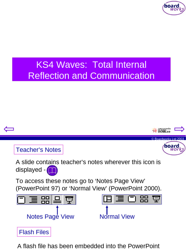 KS4 Waves TIR - Communication | PDF | Frequency Modulation | Fiber Optic Communication