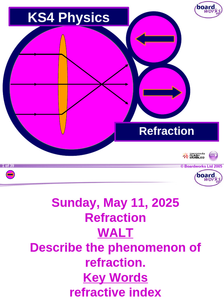 KS4 Waves - Refraction | PDF | Refraction | Radiation