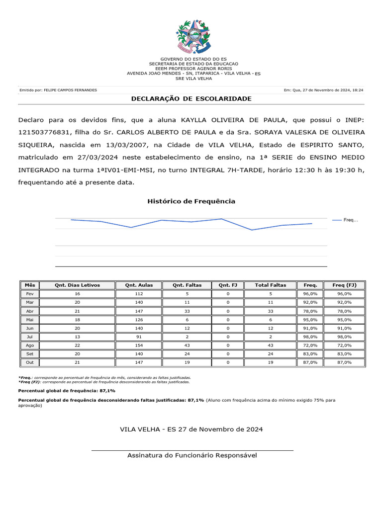E-Docs - Documento 2024-34BJ3Q - KAYLLA OLIVEIRA DE PAULA - Assinada | PDF