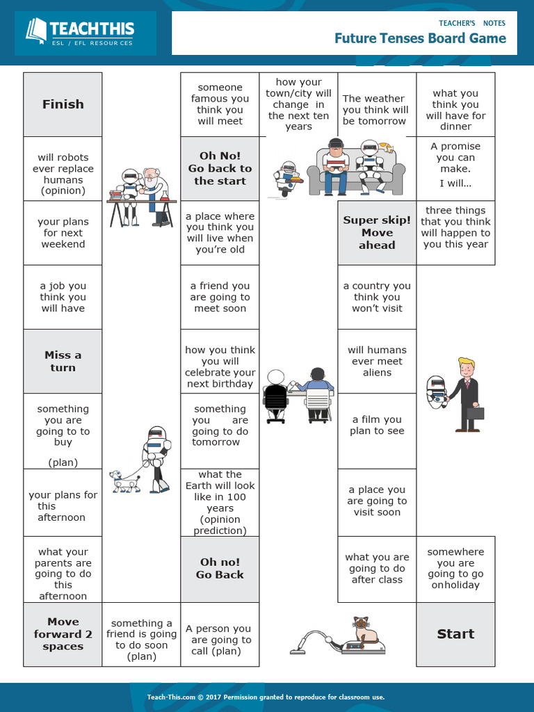 Future Board Game Miriam | PDF