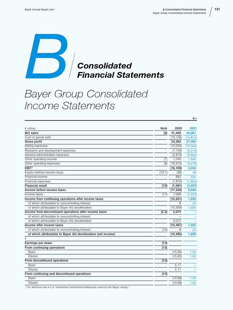 Bayer Annual Report 2021 131 138 | PDF | International Financial Reporting Standards | Equity ...