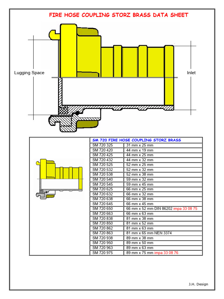 Storz Brass Fire Hose Coupling Specs | PDF