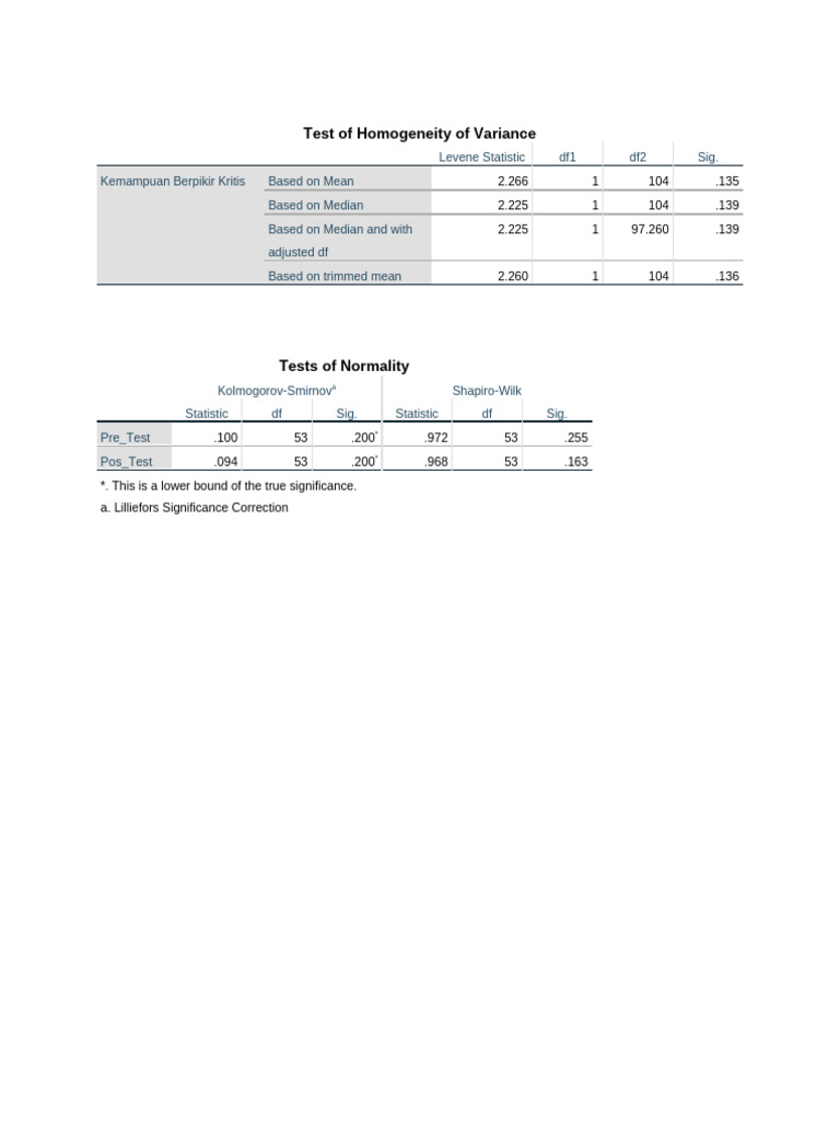 Test of Homogeneity of Variance | PDF