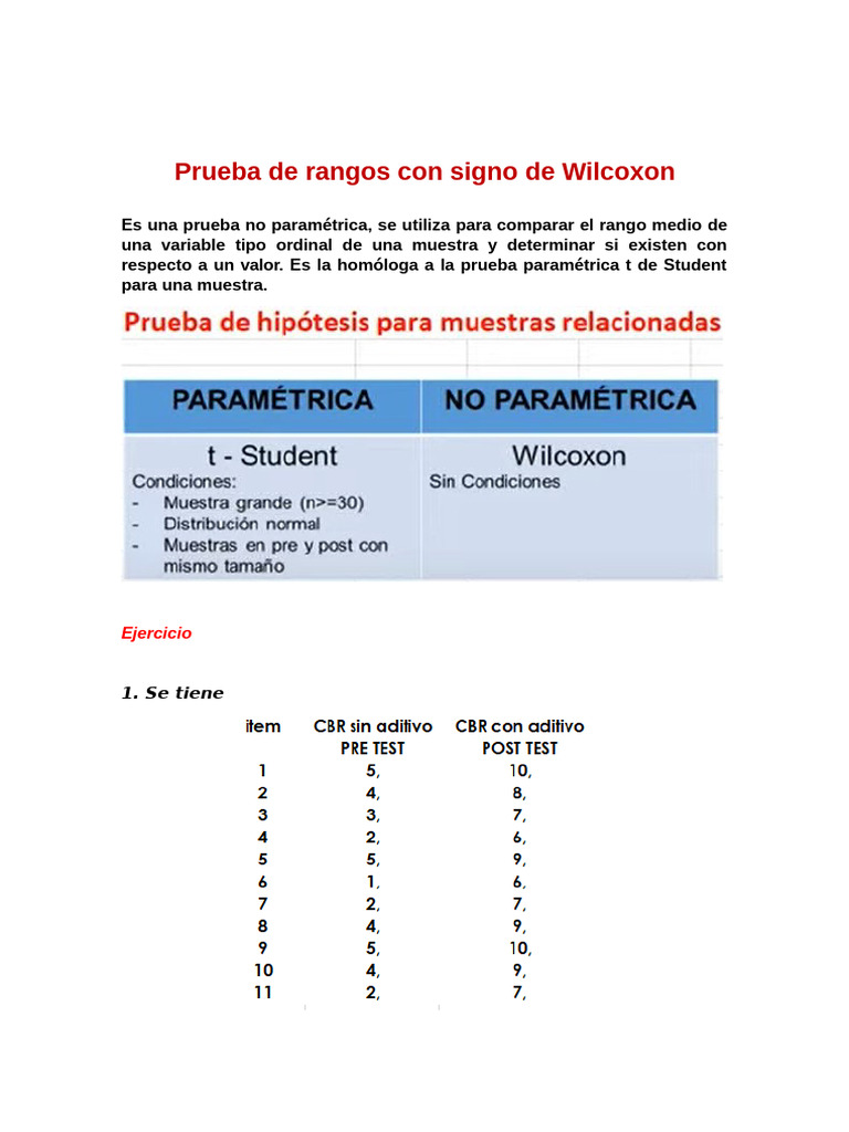 Método Wilcoxon | PDF | Hipótesis | Teoría estadística