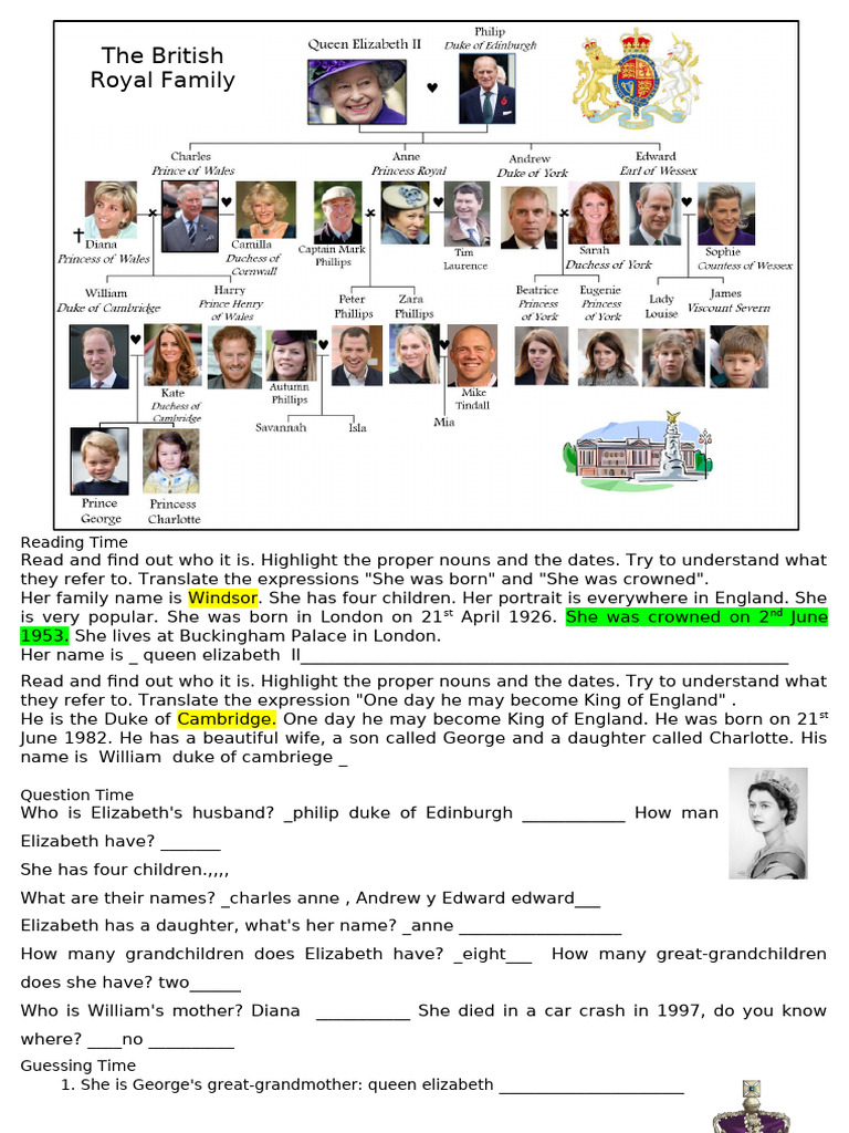 The British Royal Family Writing Creative Writing Tasks - 102672 | PDF