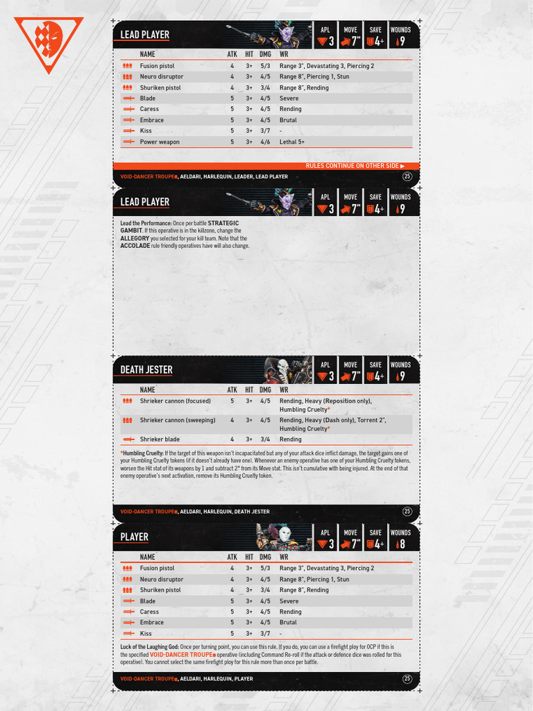 Eng 30-04 Kill Team Team Rules Void-Dancer Troupe-Zibxkb7slf-Bmeoi31dh2 ...