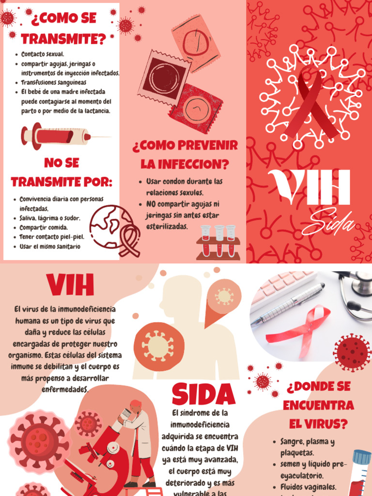 Prevención y transmisión del VIH/SIDA | PDF
