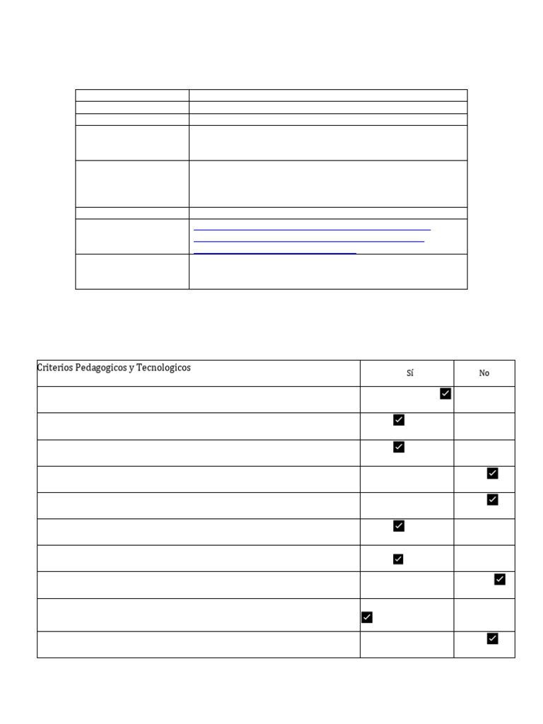 Cuadro de TIC Deff. | PDF | Aprendizaje | Plan de estudios