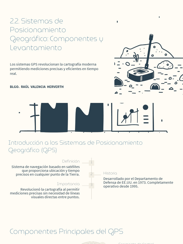 8 GPS Componentes y Levantamiento | PDF | Sistema de Posicionamiento Global