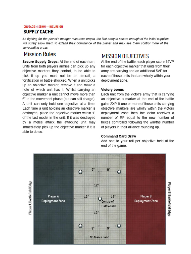 Supply Cache Aug 24 | PDF