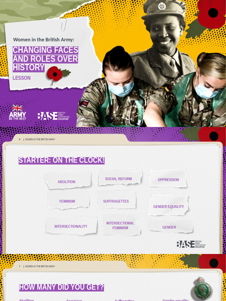 Army Women Lesson | PDF | Gender Studies | Feminism
