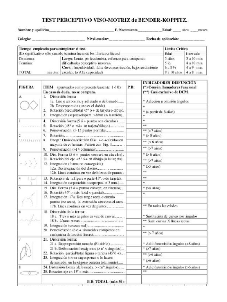 Formato Bender (8013) Evaluación Psico P | PDF