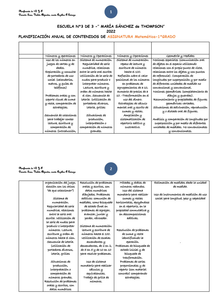 Planificación Matemática 1° Grado 2022 | PDF | Sustracción | Matemáticas