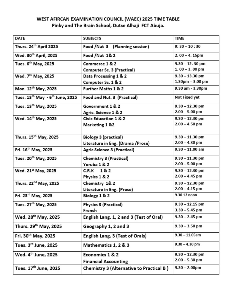 2025 Waec Time Table - 034706 | PDF