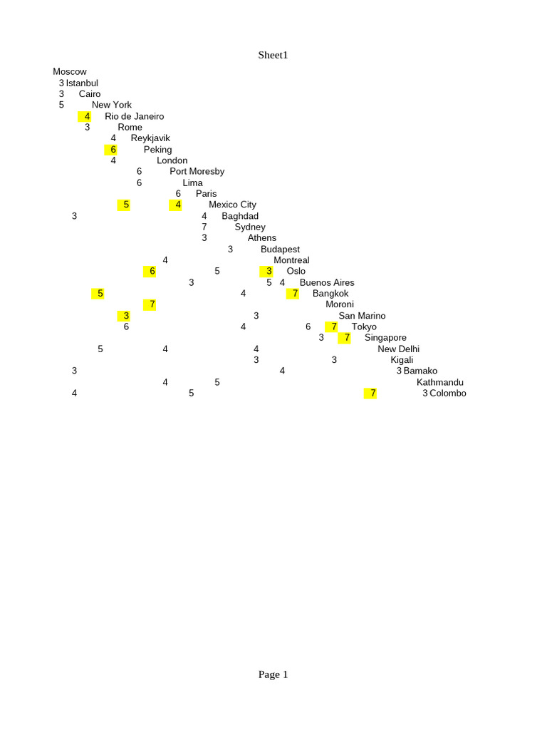 Witwics Connections | PDF