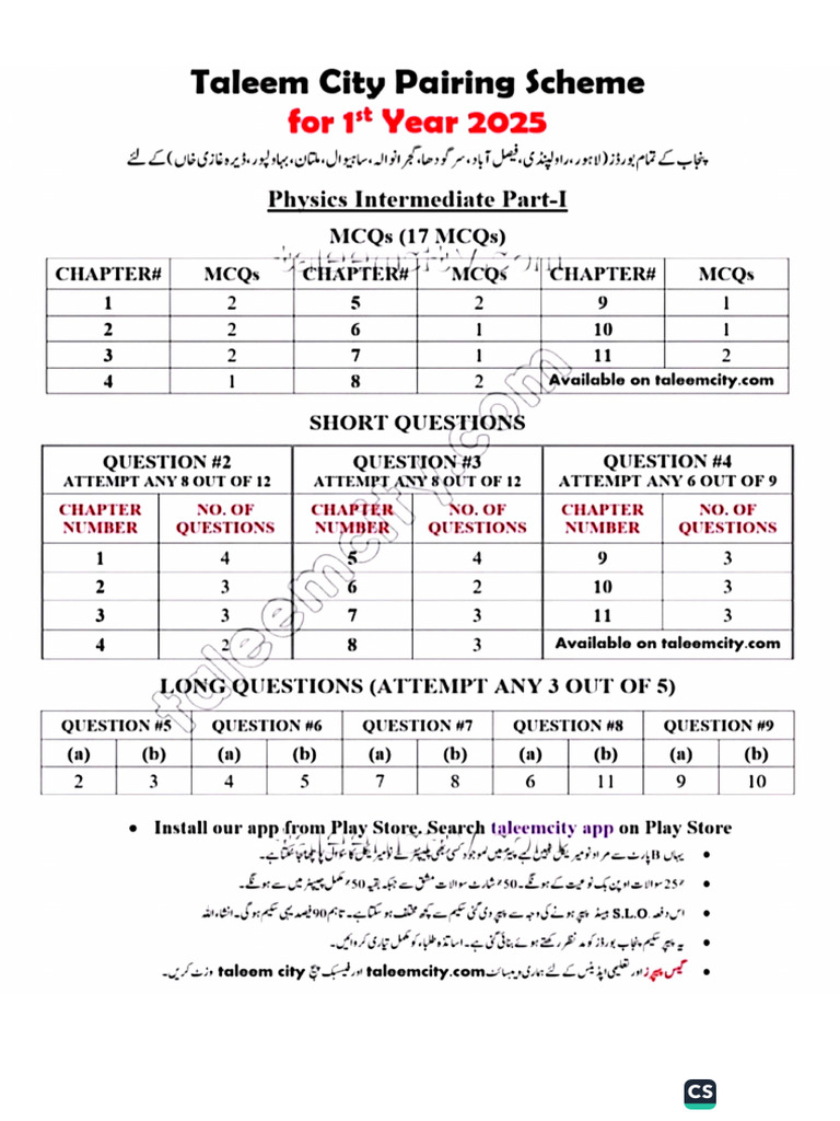 11th Class Pairing Scheme 2025 | PDF