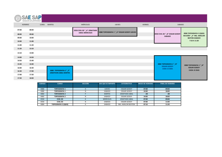 Sae Sap - Oficial - Civil - 2025 - 1s-1-Topografia | PDF