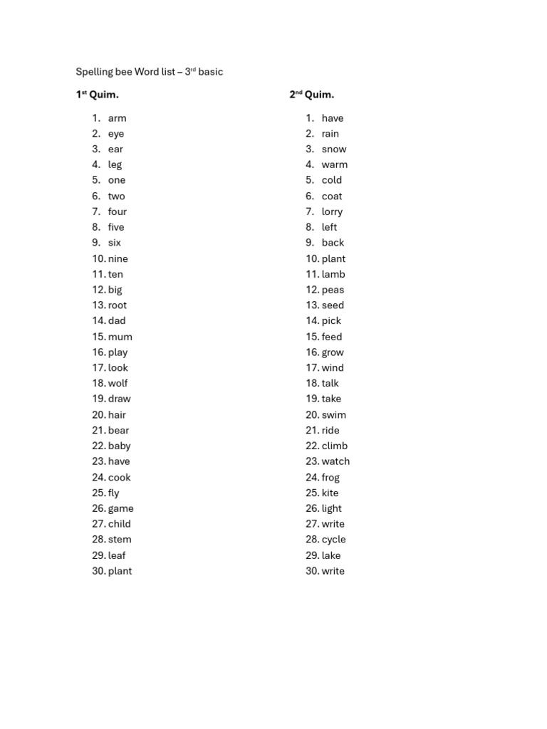Spelling Bee Word List 3rd Basic | PDF