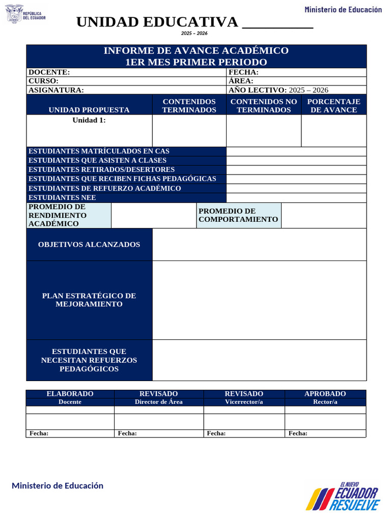 INFORME DE AVANCE ACADÉMICO 2025 | PDF
