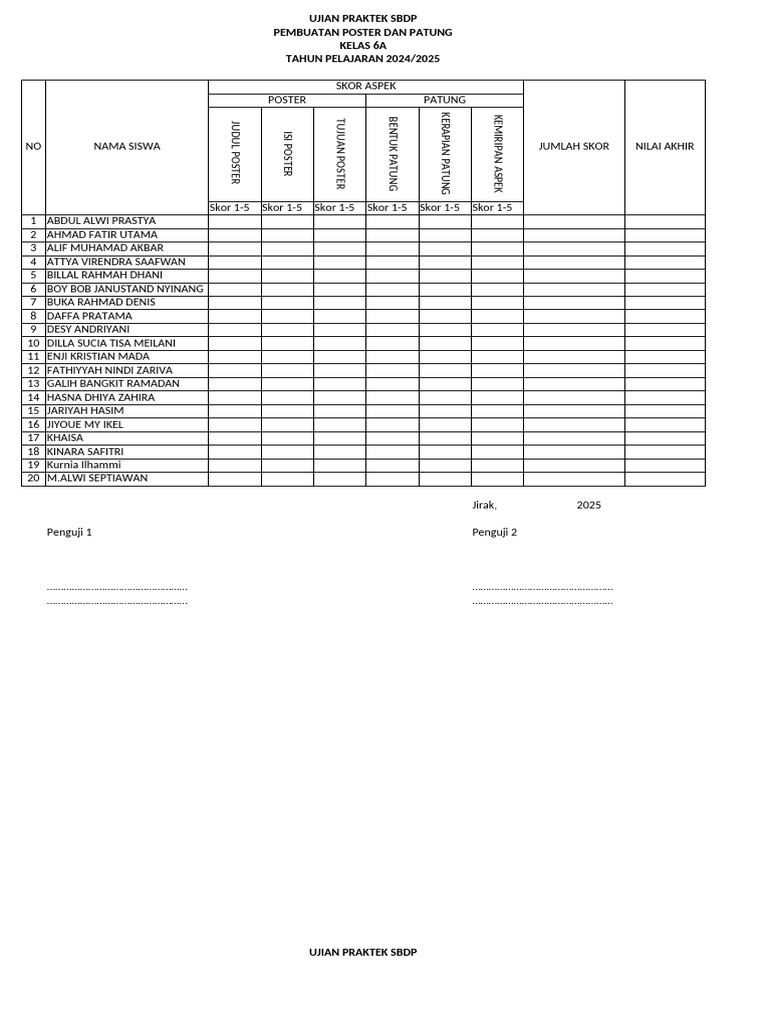 Format Penilaian Kelas 6 Ujian Praktek | PDF