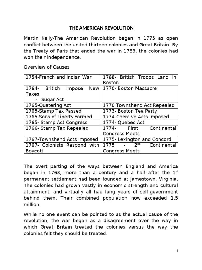 Causes of The American Revolution | PDF | American Revolution