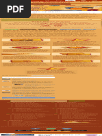 Details and Letters For Hindu Birth Rashi (Moon Sign) As Per Vedic ...