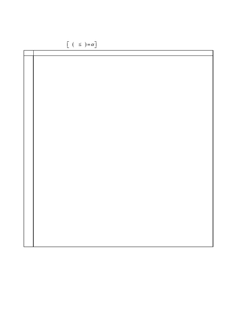 TABLA DE LA DISTRIBUCION NORMAL ESTANDAR | PDF