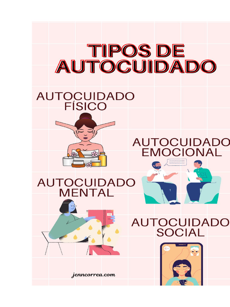 TIPOS DE AUTOCUIDADO | PDF