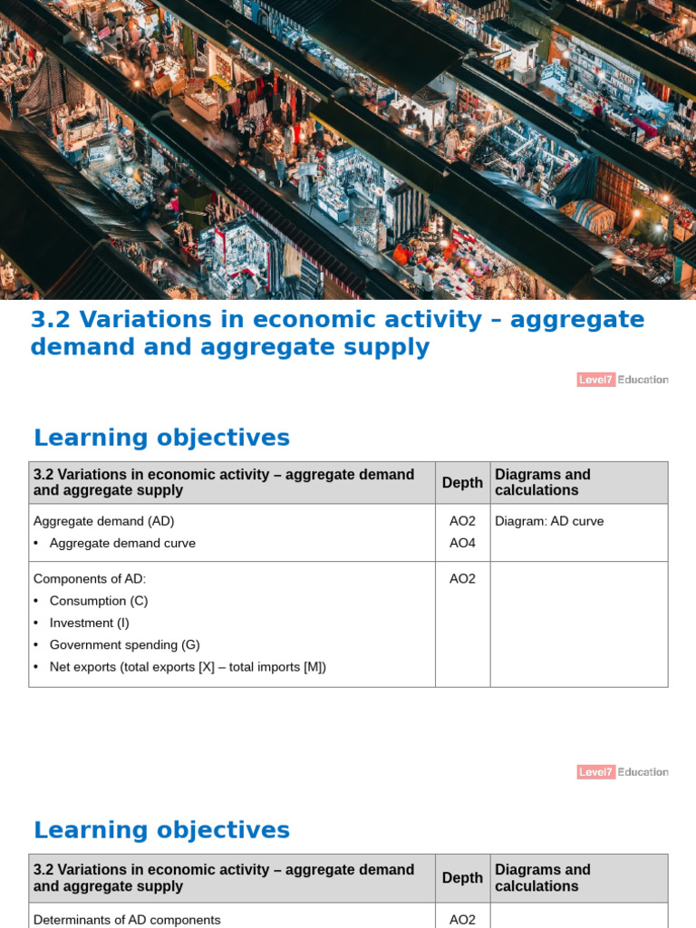 3.02 Variations in Economic Activity - Aggregate Demand and Aggregate Supply | PDF | Consumption ...