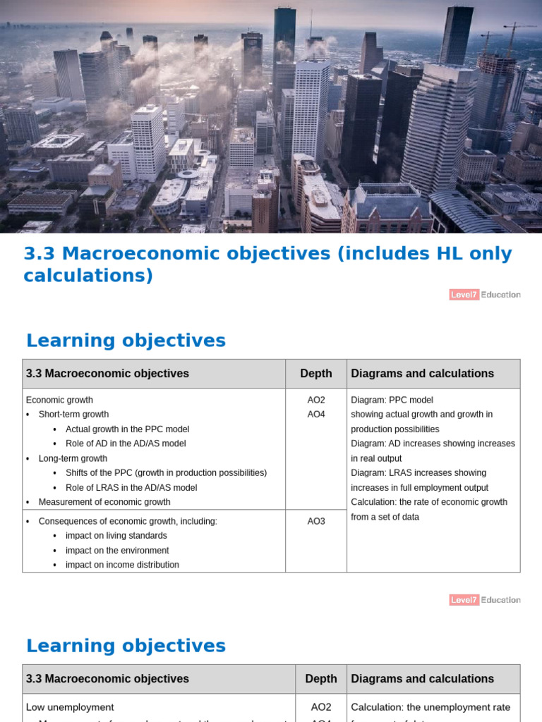 3.03 Macroeconomic Objectives (Includes HL Only Calculation) | PDF ...
