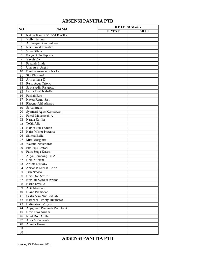 Absensi Panitia PTB | PDF