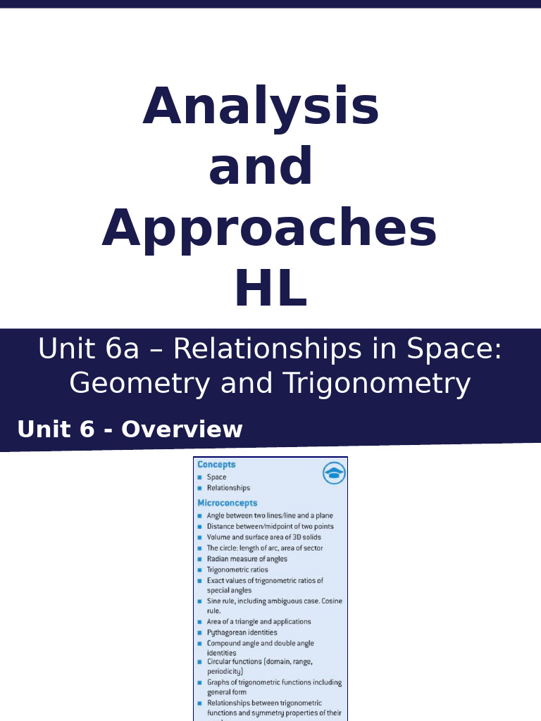 AA HL - Unit 6a - Relationships in space - Geometry and Trigonometry ...