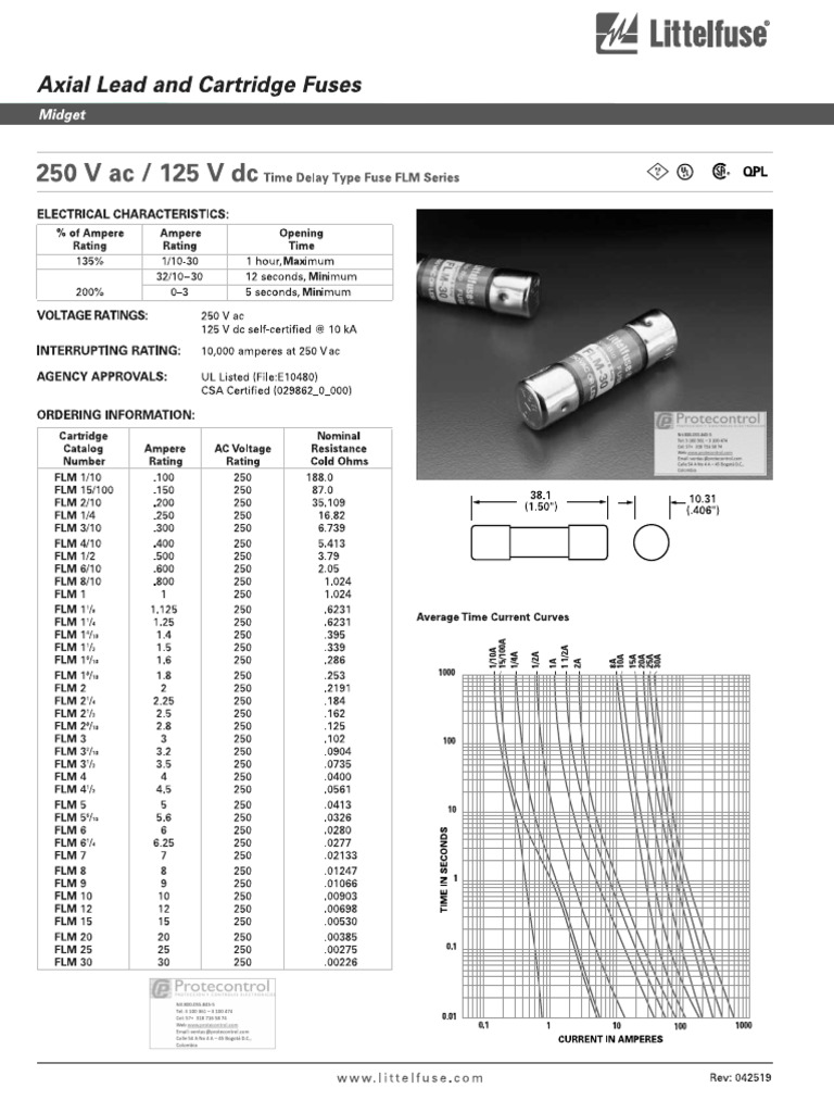 Ficha Tecnica FLM | PDF