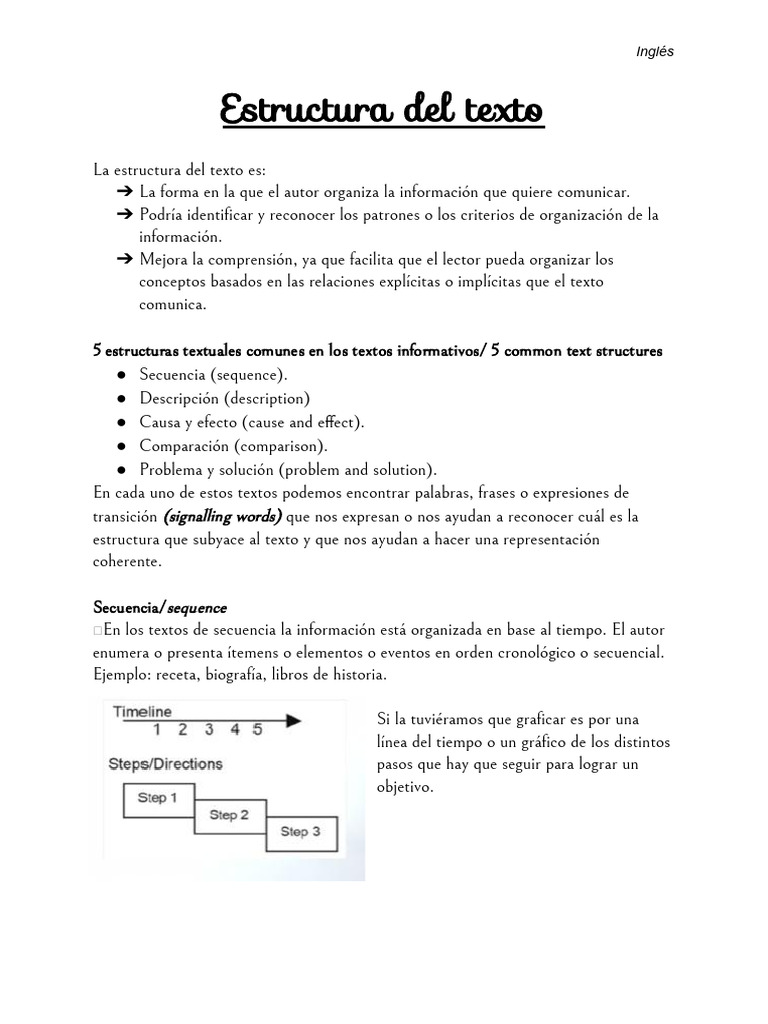 Estructuras Textuales en Textos Informativos | PDF