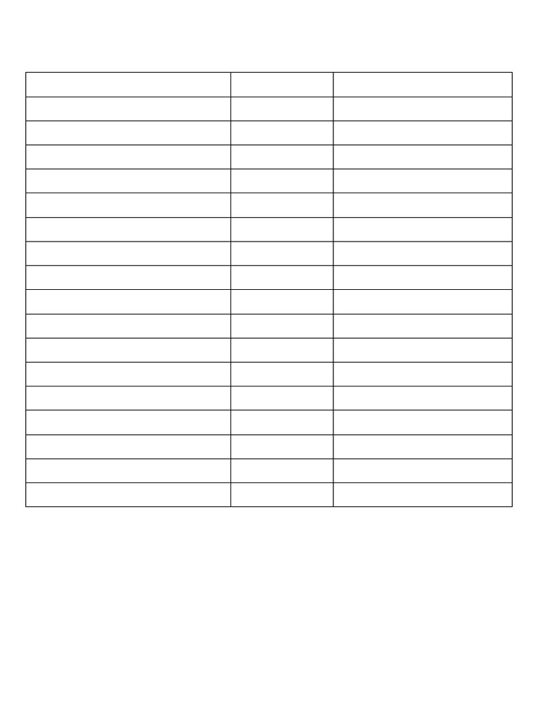 Tabela Itens Eletrica | PDF