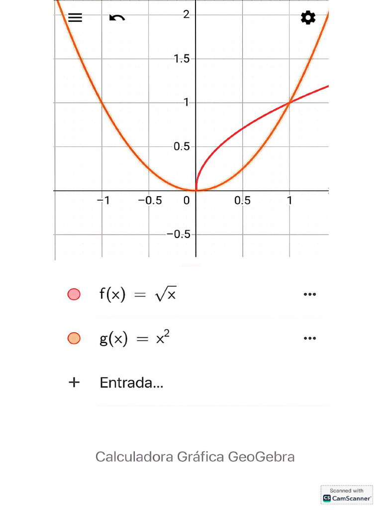 Geogebra | PDF