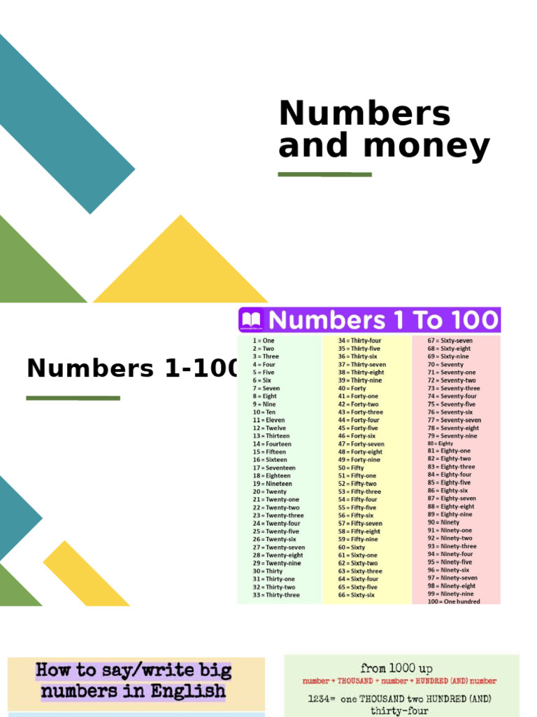 Numbers and Money Vocabulary Guide | PDF