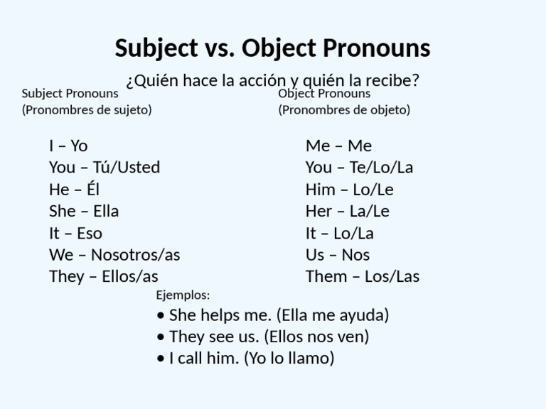 Subject Vs Object Pronouns | PDF