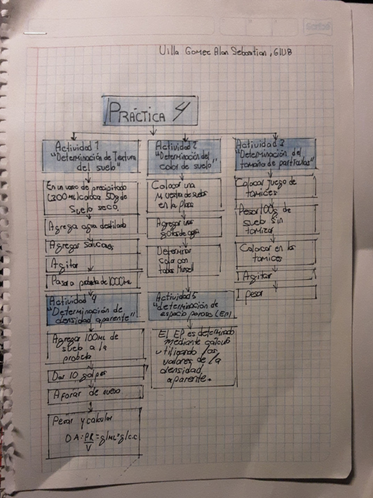 Pr-ctica 4 (9 mar 2025 a la(s) 23-07) | PDF