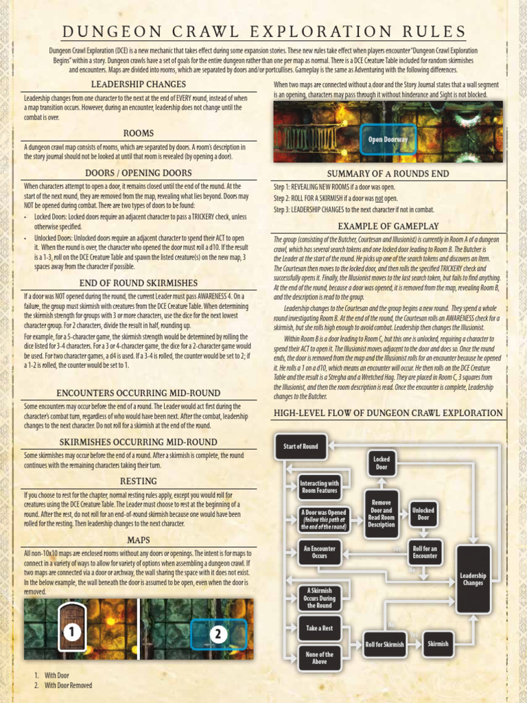 FL02 - Dungeon Crawl Rules (Print Friendly) (8.5x11in) | PDF | Role ...